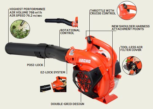 ECHO PB-2520 2 Stroke Petrol Garden Leaf Blower
